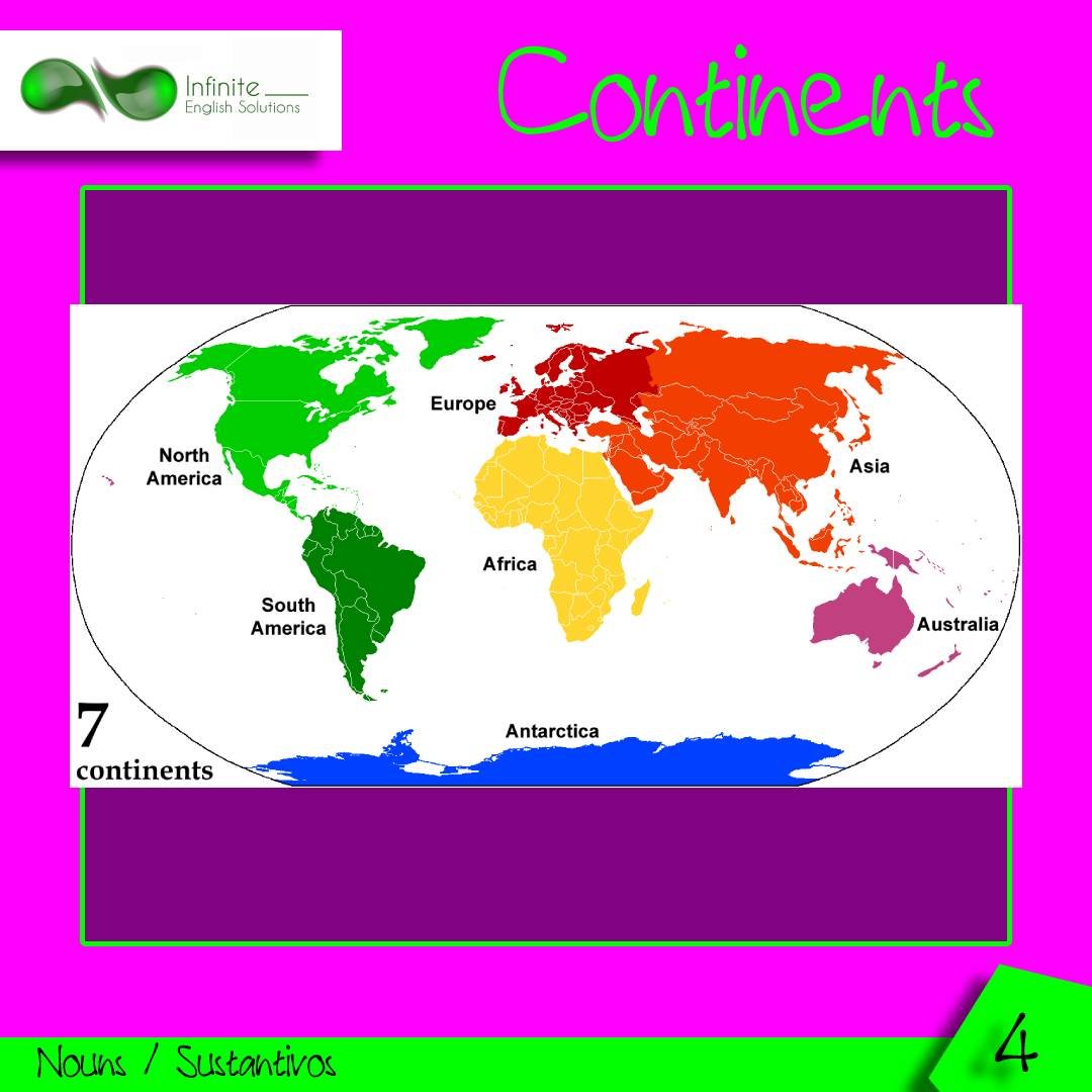 Vocabulario Ingles Para Principiantes